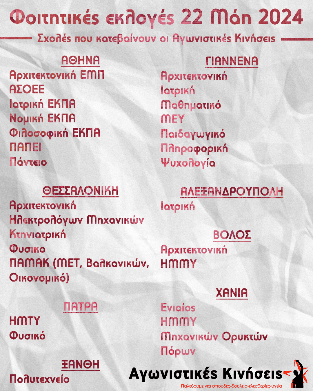 Αγωνιστικές Κινήσεις ΑΕΙ-ΤΕΙ